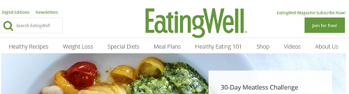 eating-well – Cyn Mackley