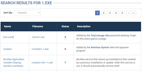 processes-in-bleeping-result – Cyn Mackley