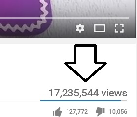 youtube-card-video-numbers – Cyn Mackley