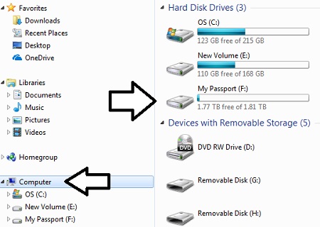 Check an external hard drive – Cyn Mackley